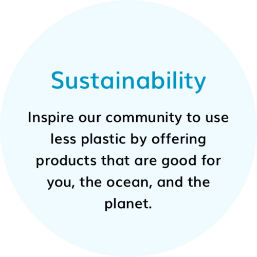 About Us - Free The Ocean