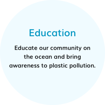 About Us - Free The Ocean